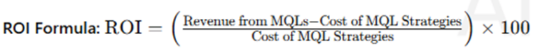 Marketing Qualified Leads (MQL) Explained