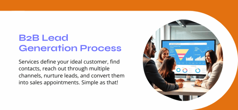 B2B Lead Generation Services: What They Are, How They Work, And The ...